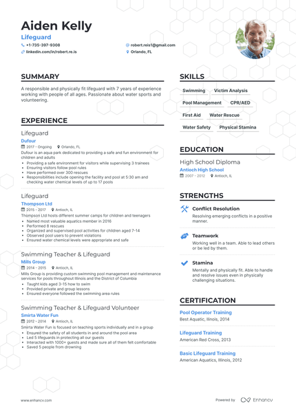 5 Lifeguard Resume Examples & Guide for 2024