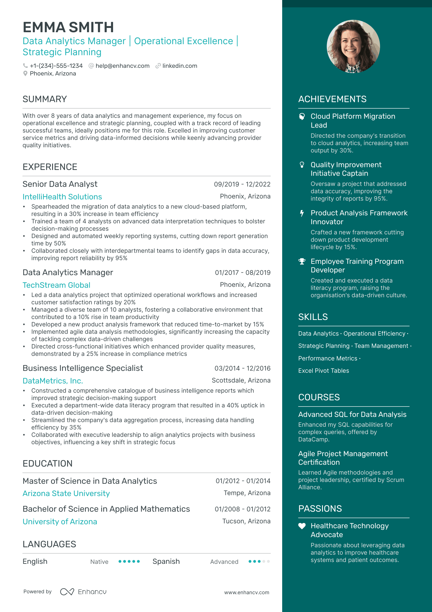 5 Analytics Manager Resume Examples & Guide for 2024