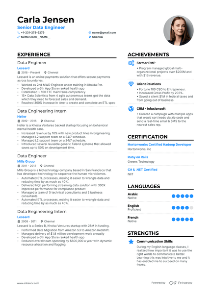 5 Big Data Engineer Resume Examples & Guide for 2024