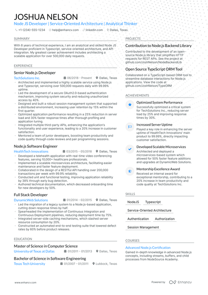 5 Node Js Developer Resume Examples & Guide for 2024