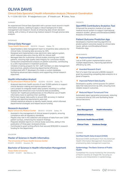 5 Clinical Data Analyst Resume Examples & Guide for 2024