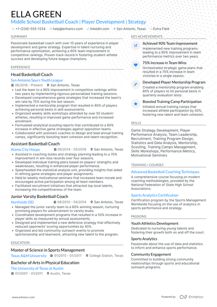 19 Basketball Coach Resume Examples, Templates & Guide for 2026