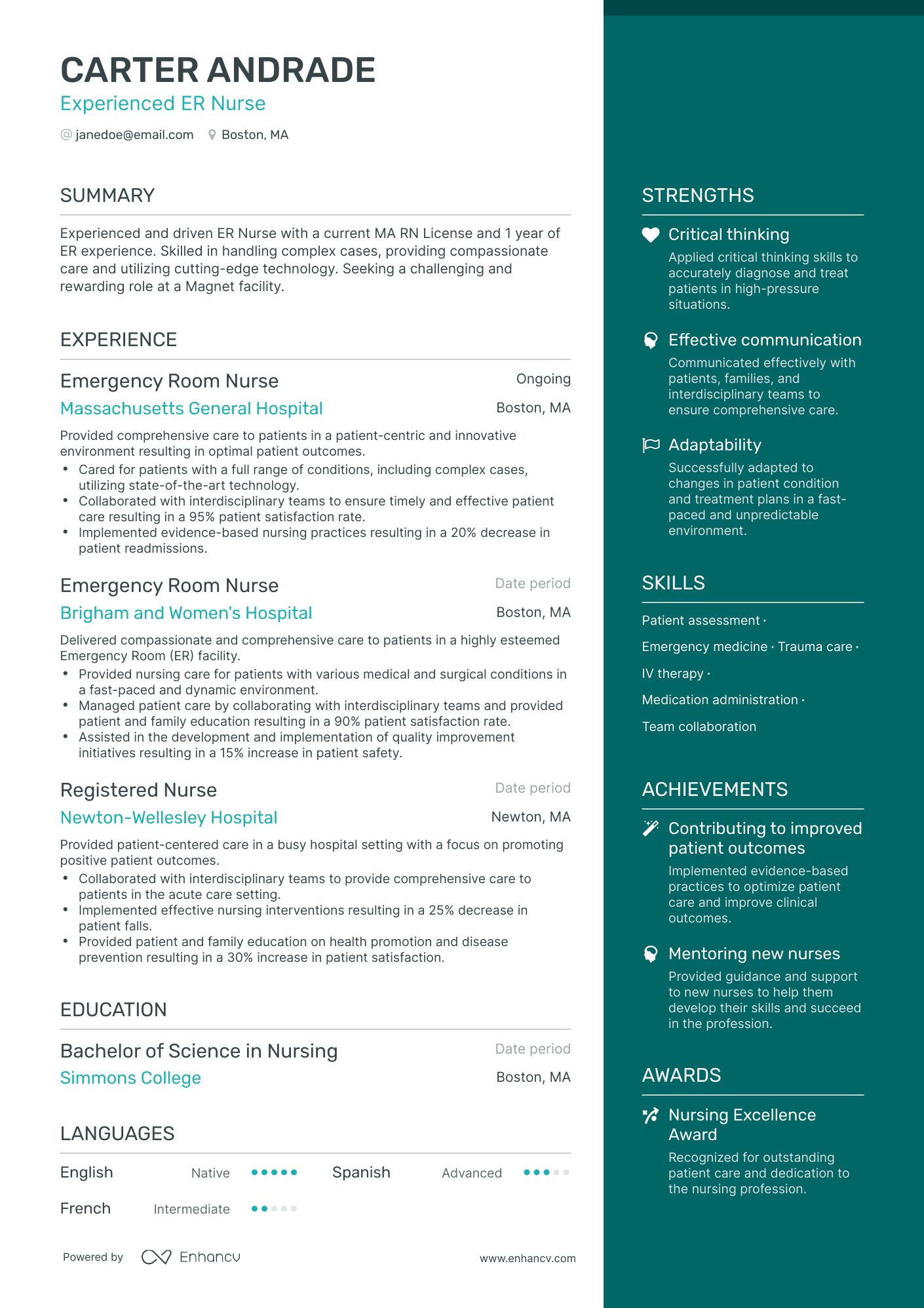 5 ER Nurse Resume Examples With 10/10 Score In 2025