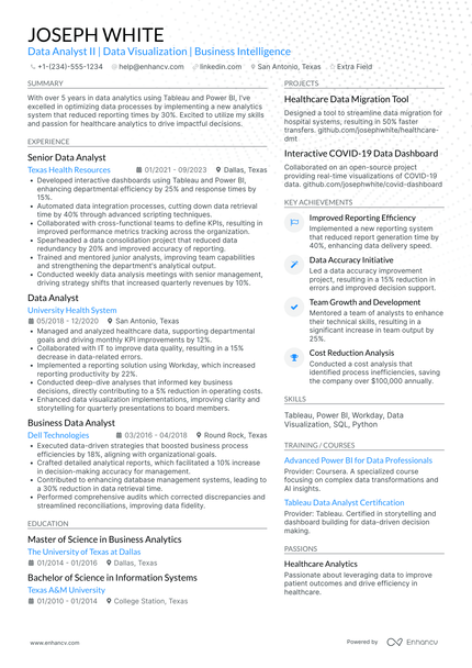 18 Spotify Resume Examples & Guide for 2026