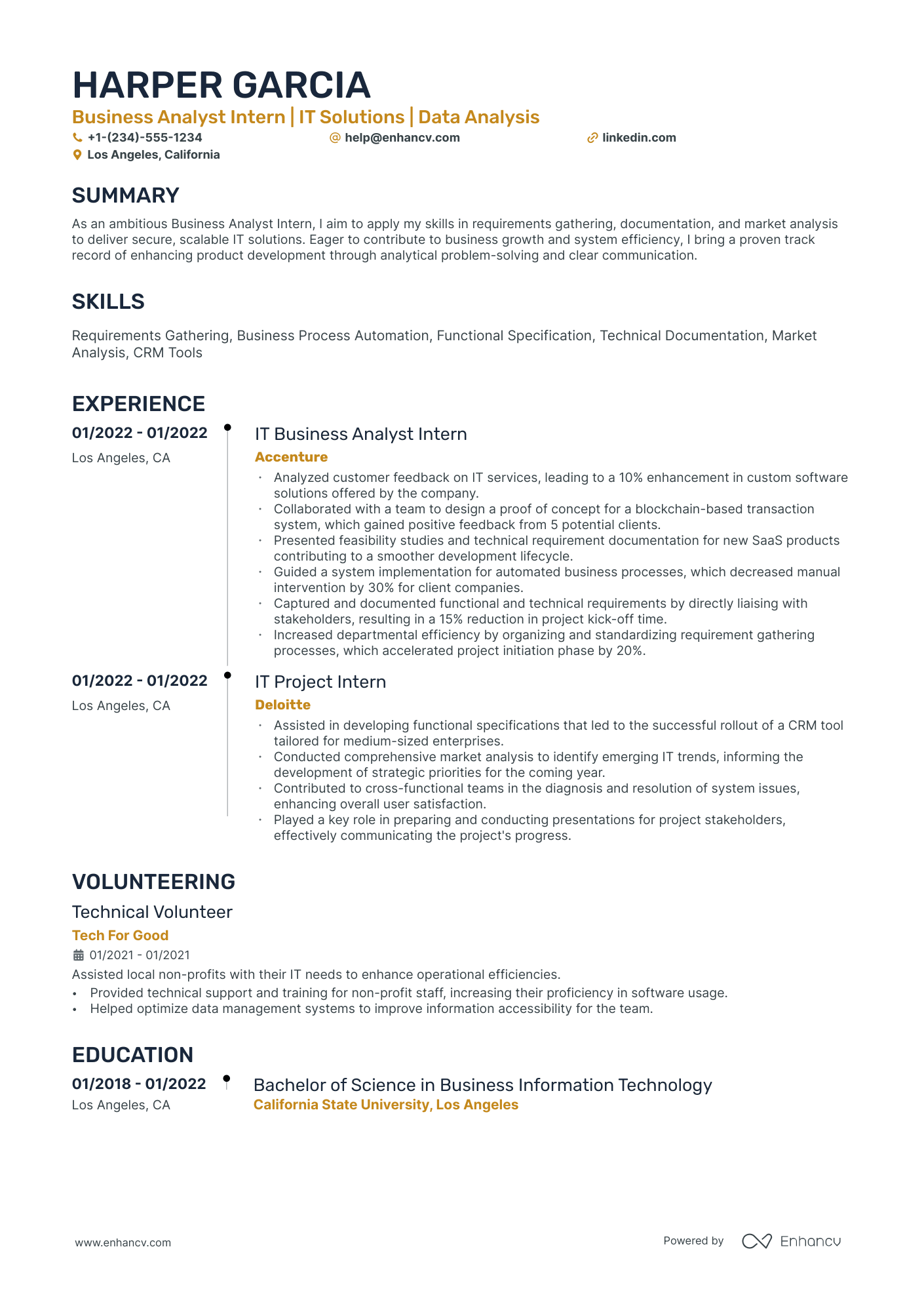 10 Entry-Level Business Analyst Resume Examples - March 2025