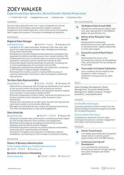 10 Sales Promoter Resume Examples & Guide for 2025