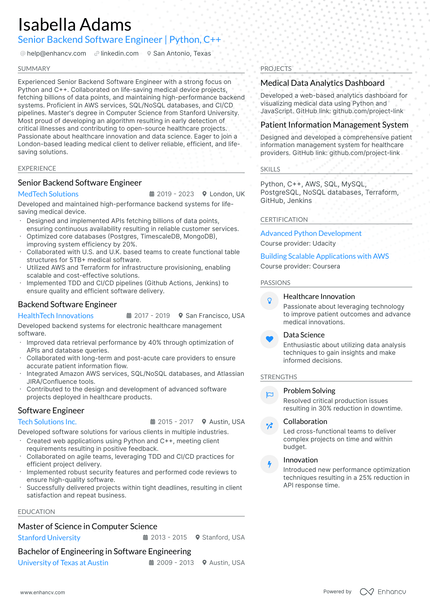 10 AWS Cloud Practitioner Resume Examples & Guide for 2026