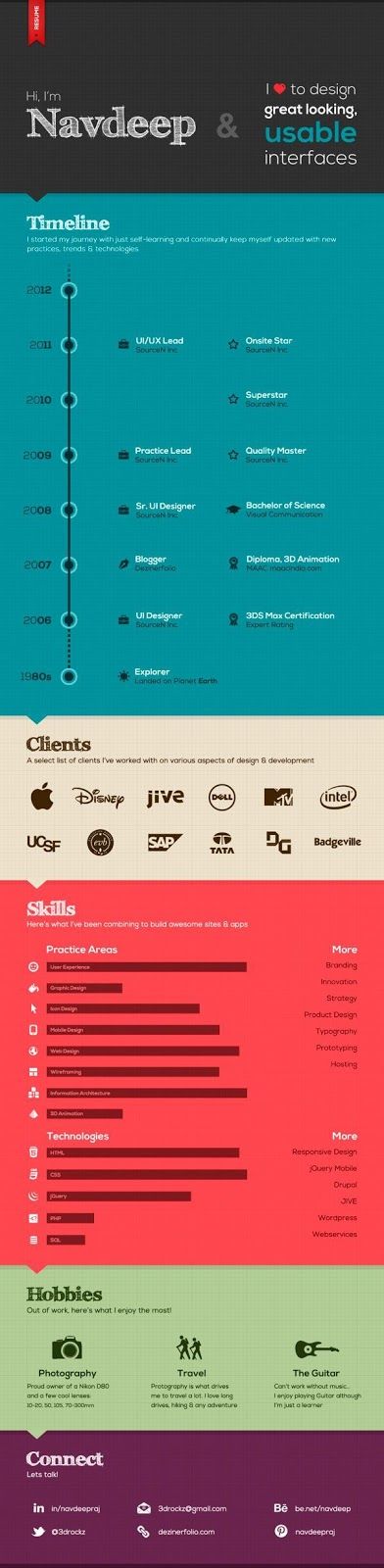 23 Creative Resume Examples That Stand Out in 2026