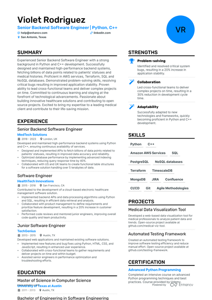 5 AWS Developer Resume Examples & Guide for 2023