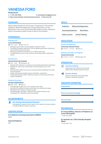 5 Doctor Resume Examples & Guide for 2023