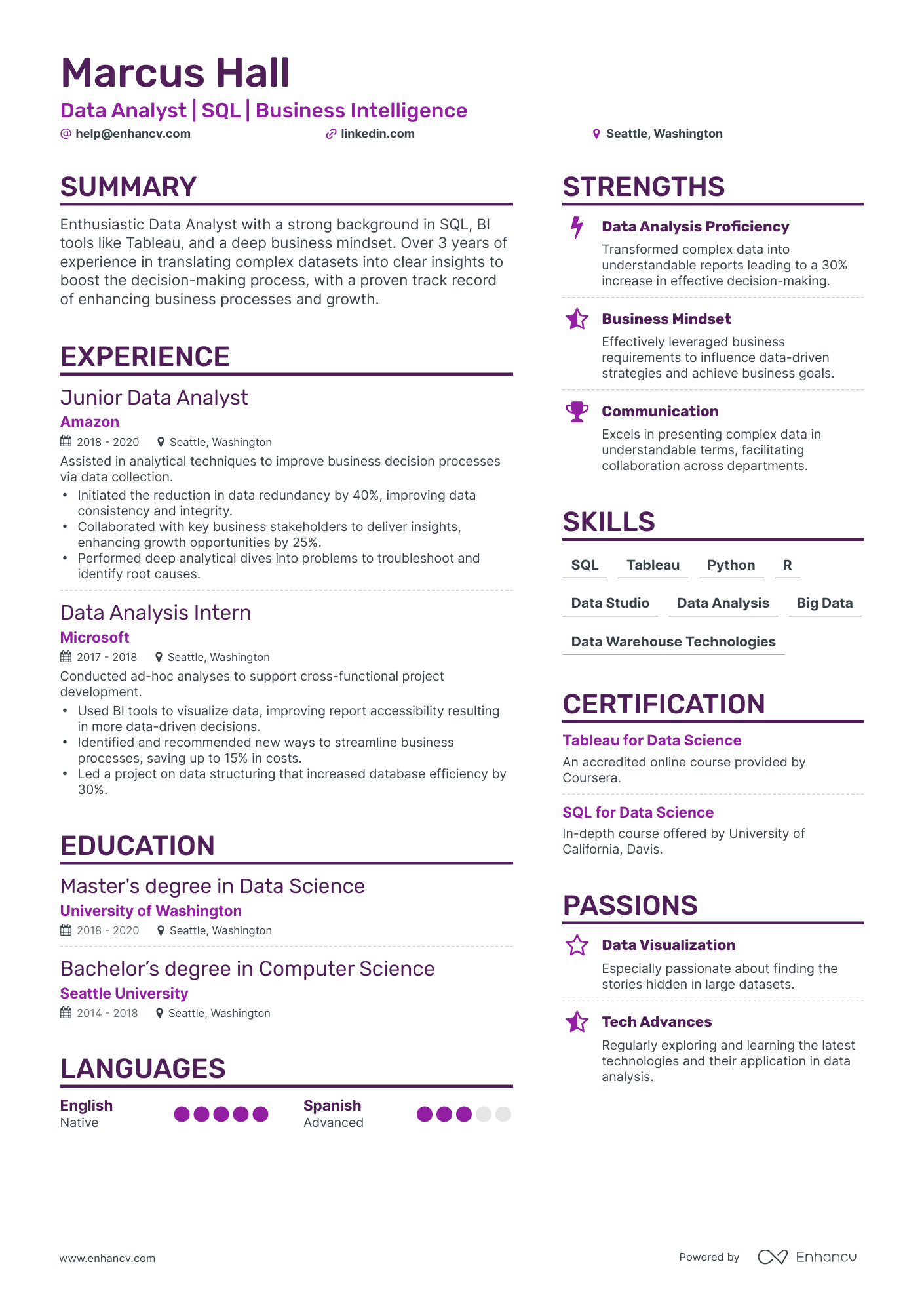20 Data Analyst Resume Examples & Guide for 2023