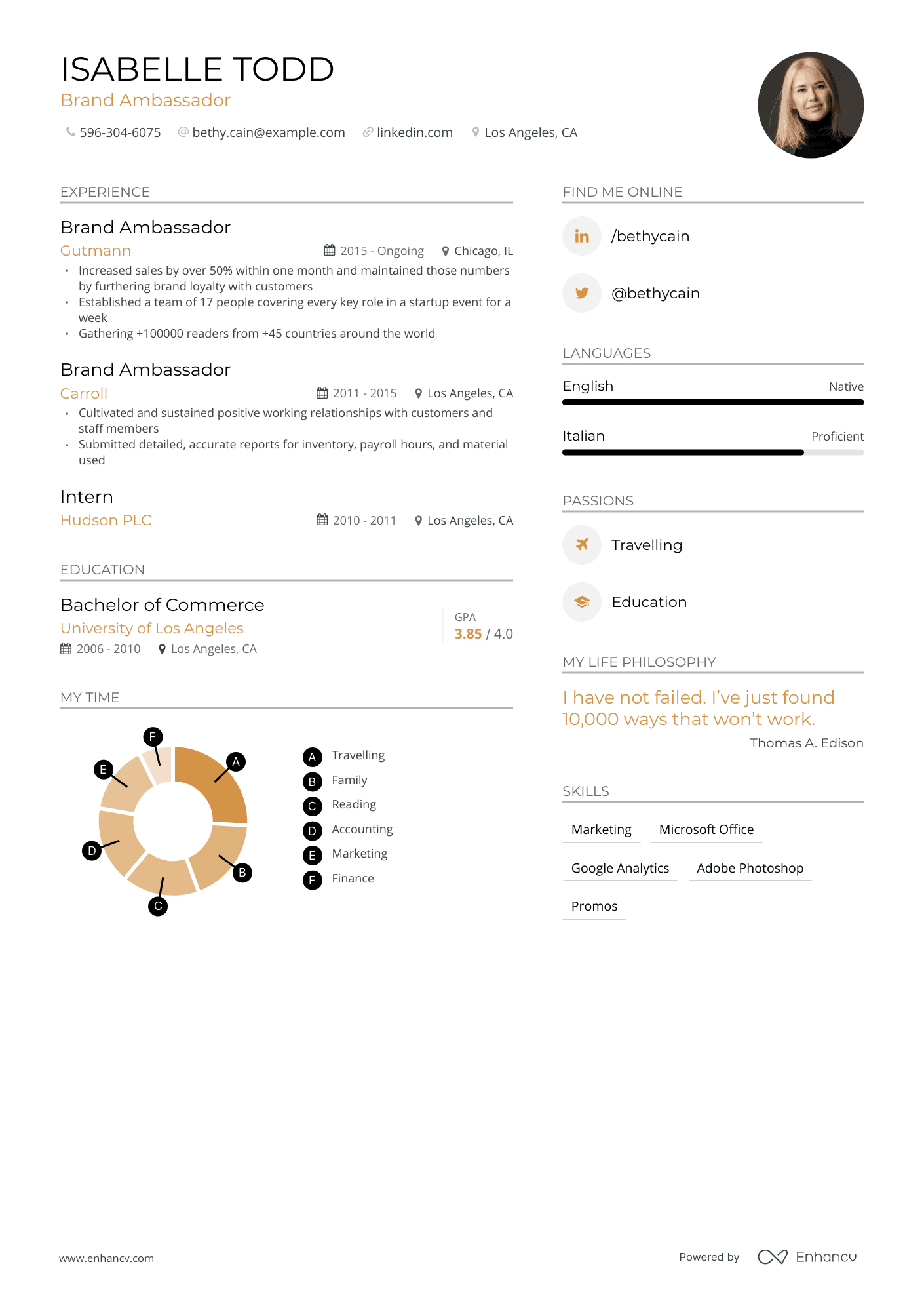 9 Brand Manager Resume Examples & Guide for 2024