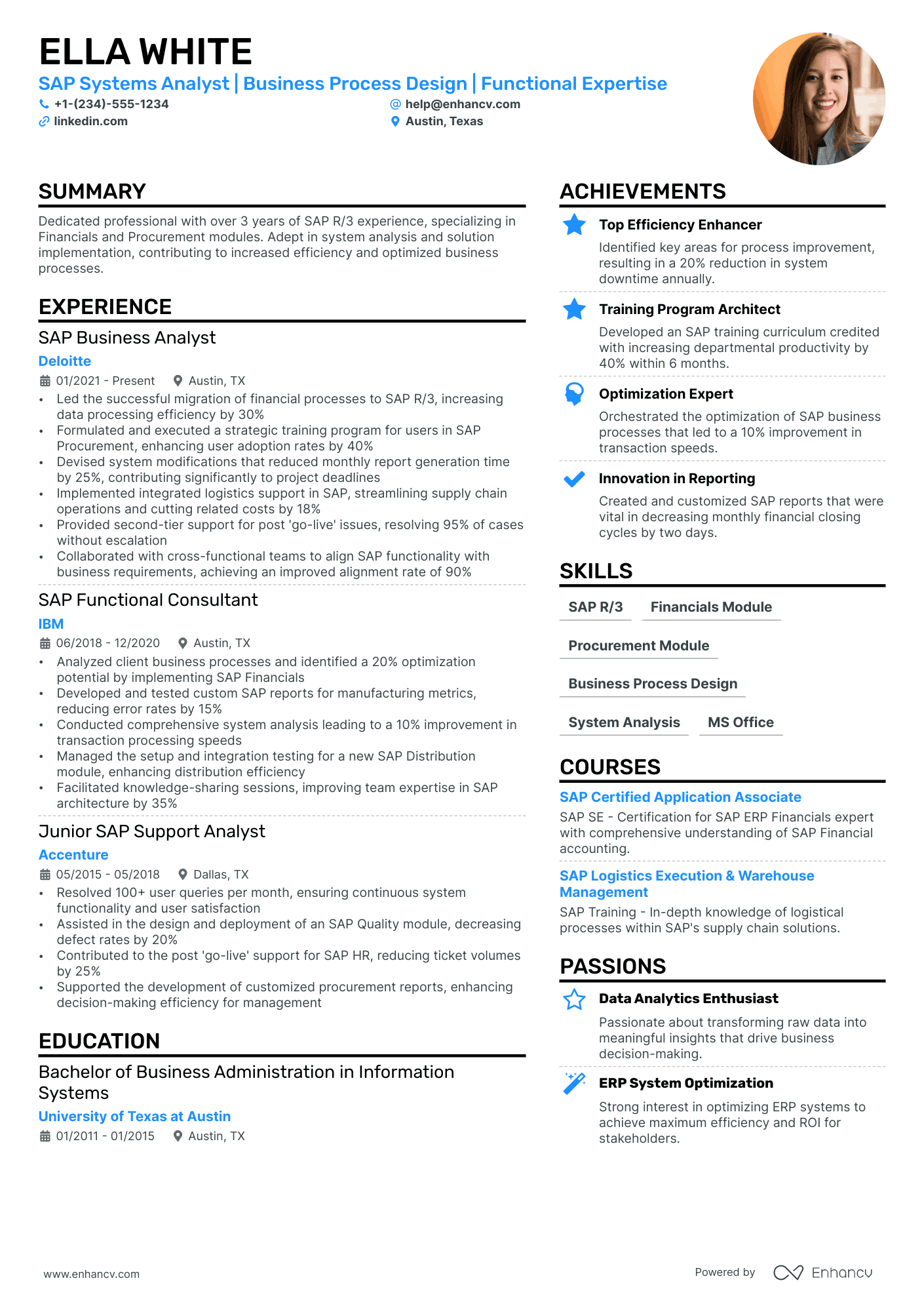 20 Business Analyst Resume Examples & Guide for 2024