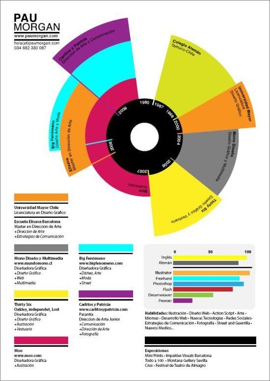 23 Creative Resume Examples That Stand Out in 2026