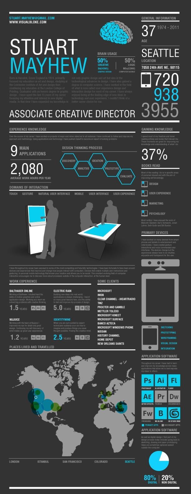 23 Creative Resume Examples That Stand Out in 2026
