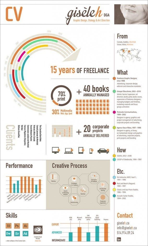 23 Creative Resume Examples That Stand Out in 2026