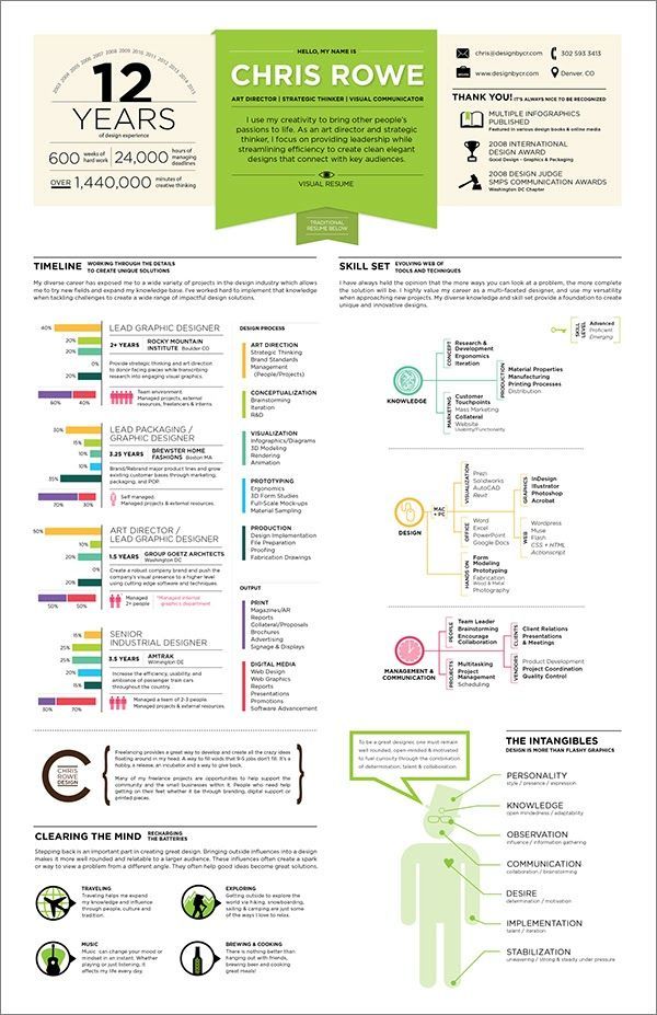 23 Creative Resume Examples for 2024 | Enhancv