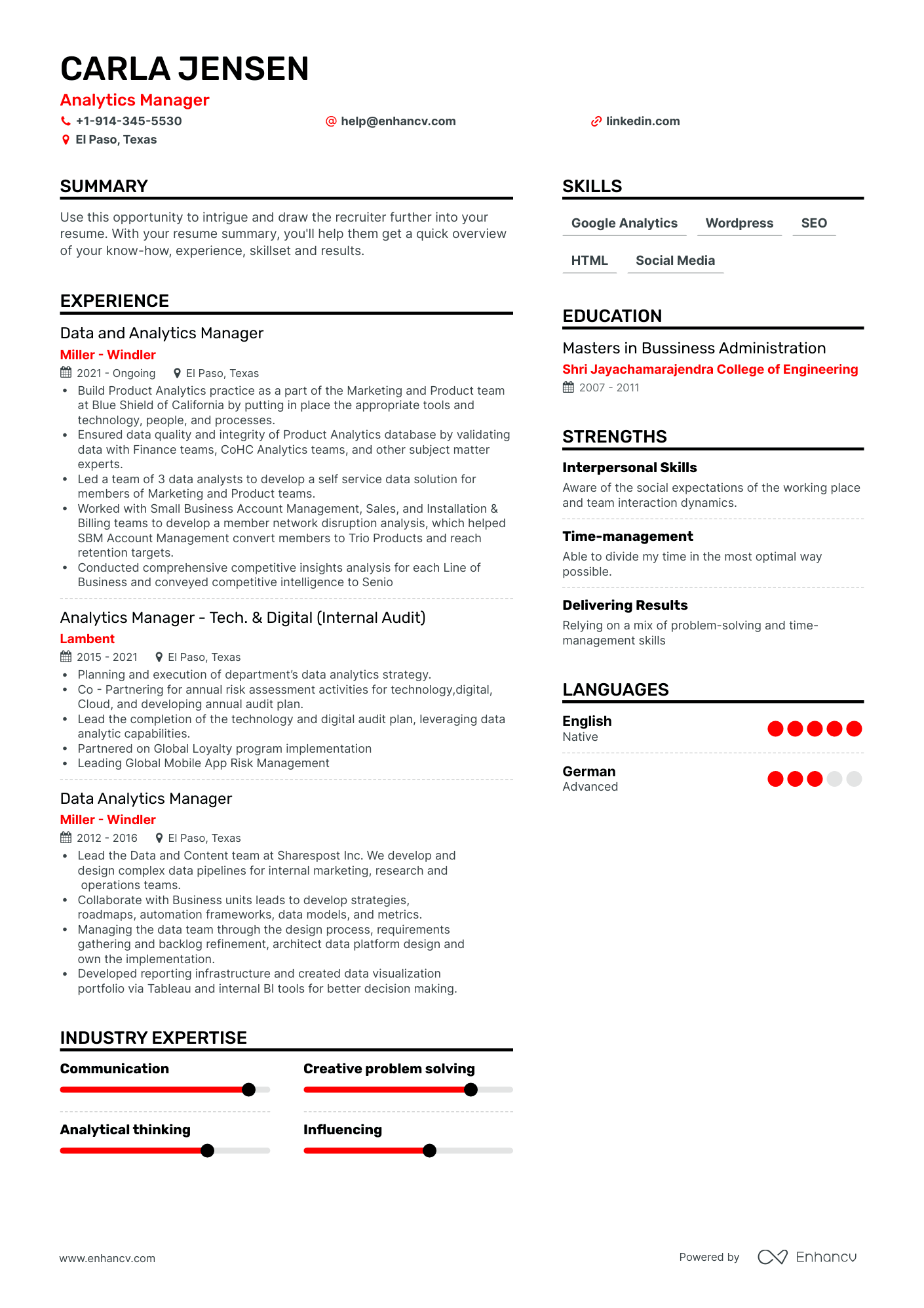 Analytics Manager Resume Examples & Guide for 2023 (Layout, Skills ...