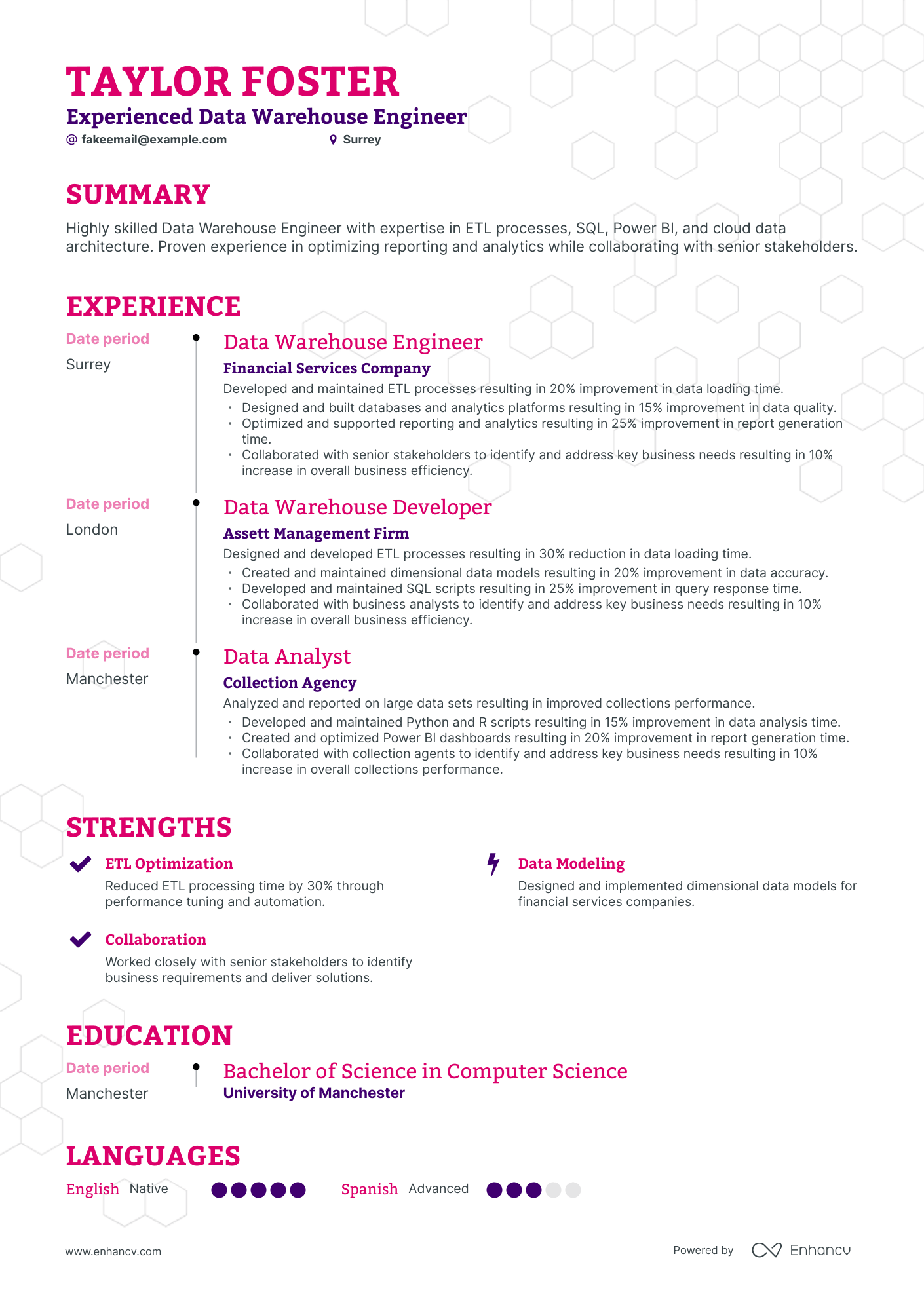 5 Data Warehouse Engineer Resume Examples & Guide for 2024
