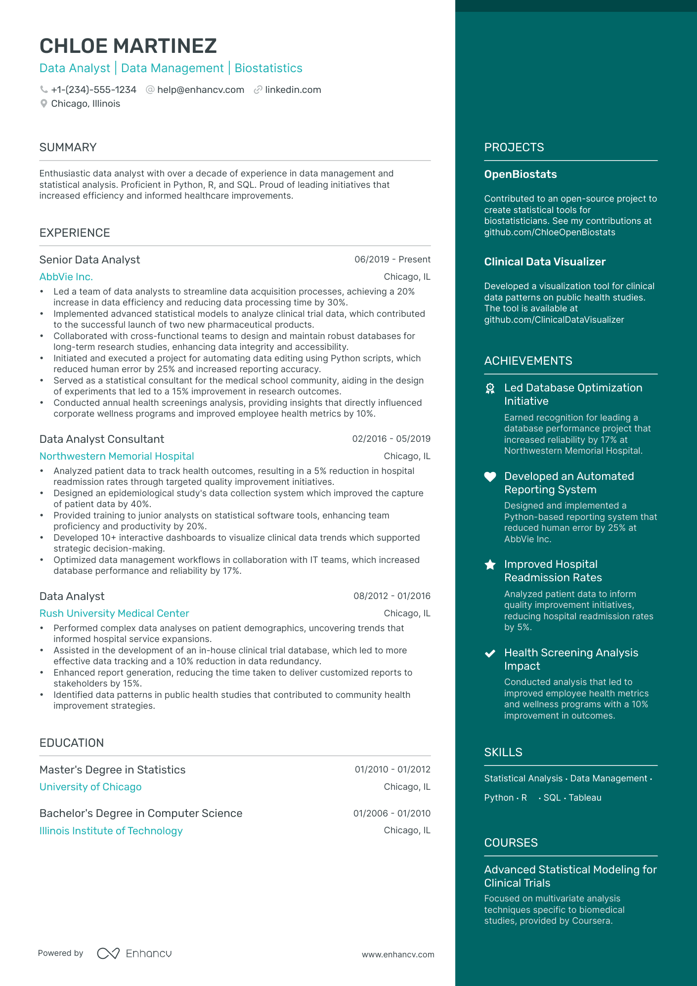 5 Statistical Data Analyst Resume Examples & Guide for 2024