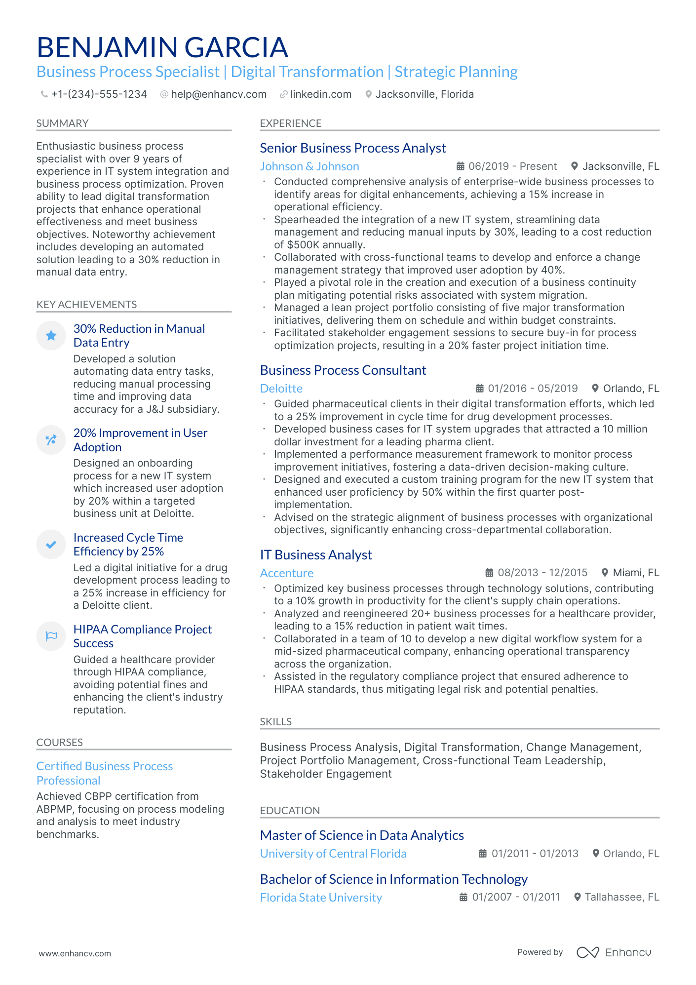 10 Associate Director Resume Examples & Guide for 2026