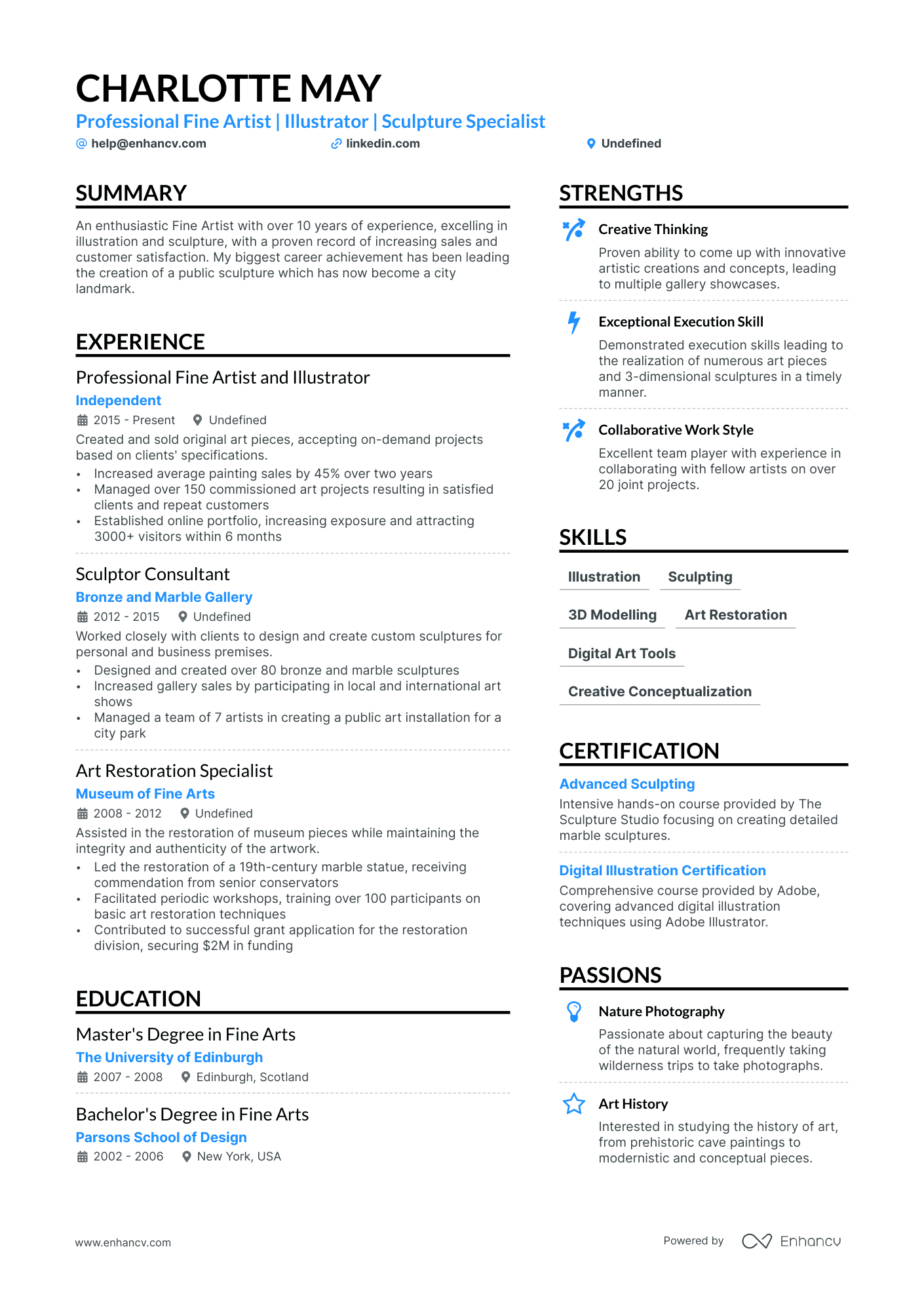 5 Fine Artist Resume Examples & Guide for 2024
