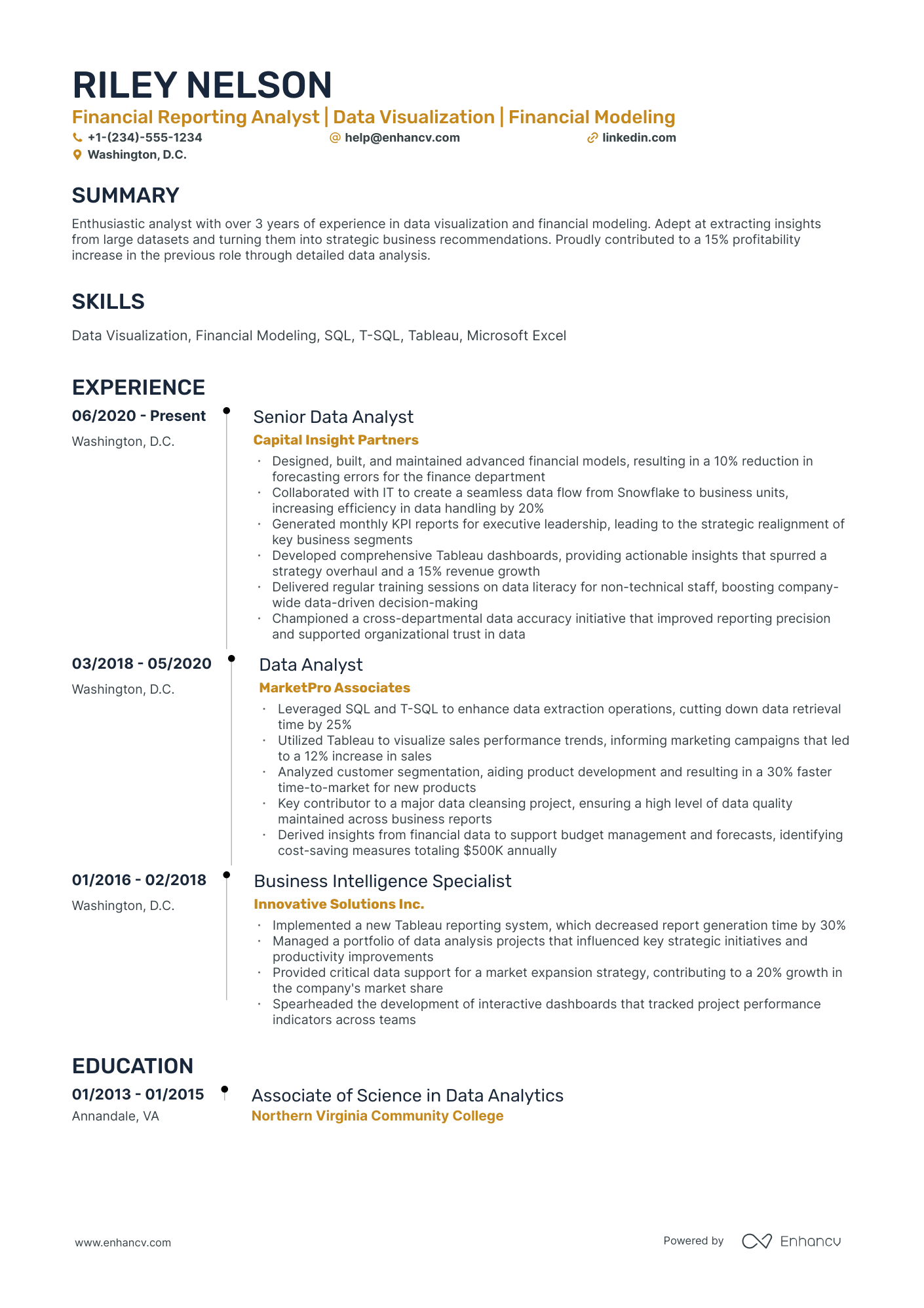 10 Financial Reporting Analyst Resume Examples & Guide for 2026