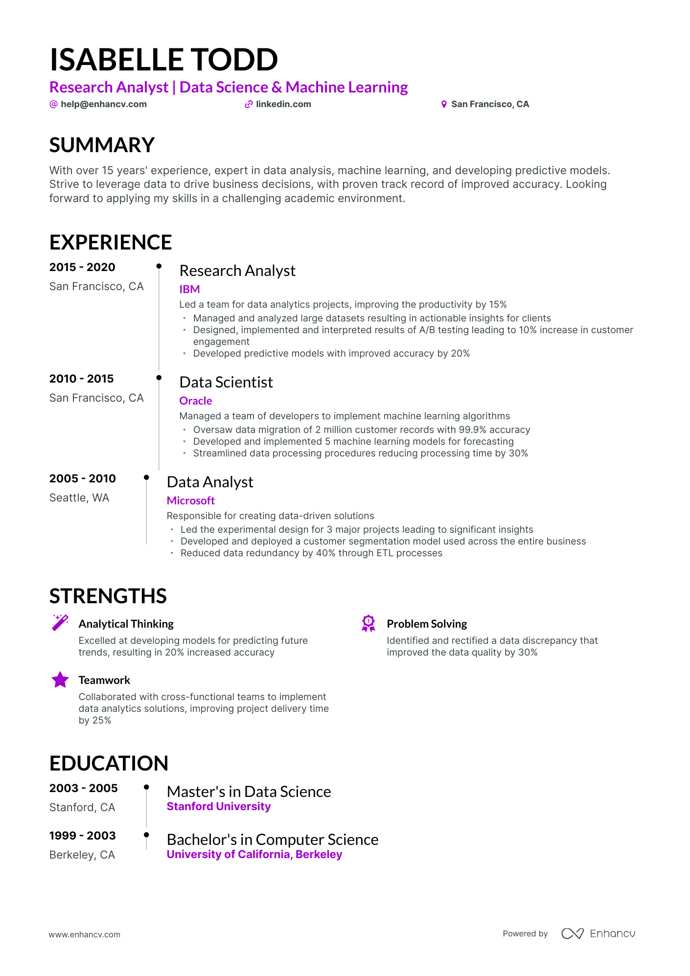 5 Grad School Resume Examples & Guide for 2024