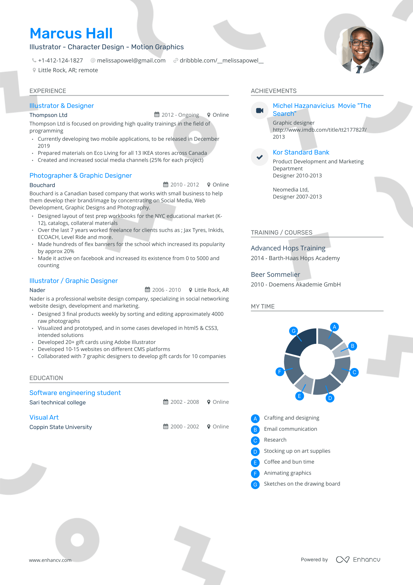 4 Illustrator Resume Examples & Guide for 2024