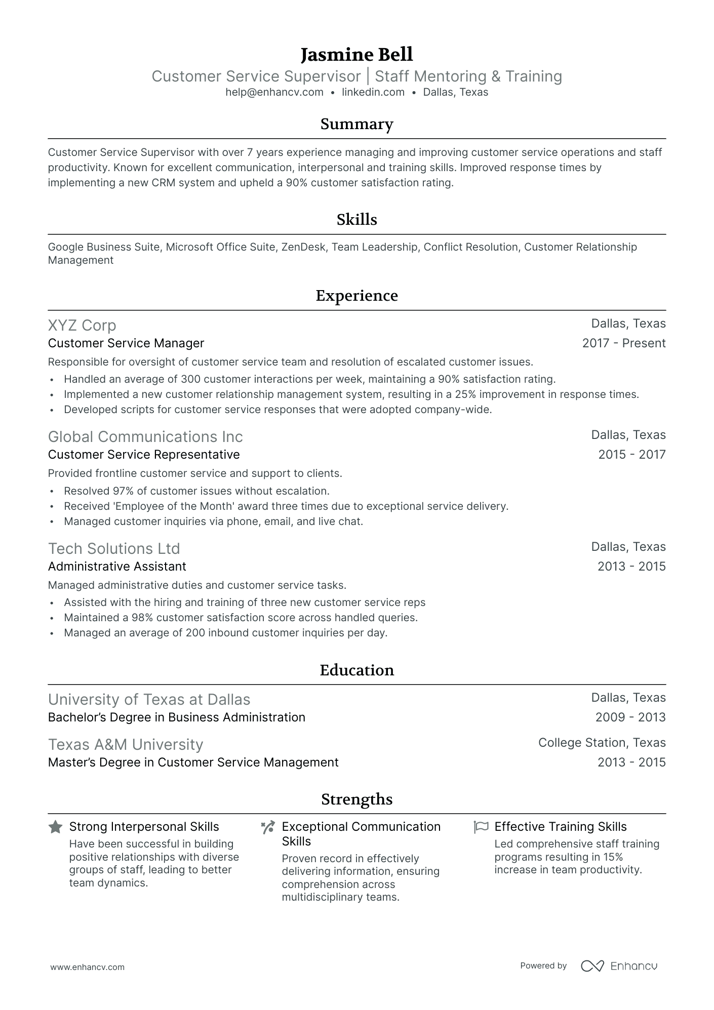10 Customer Service Supervisor Resume Examples & Guide for 2025