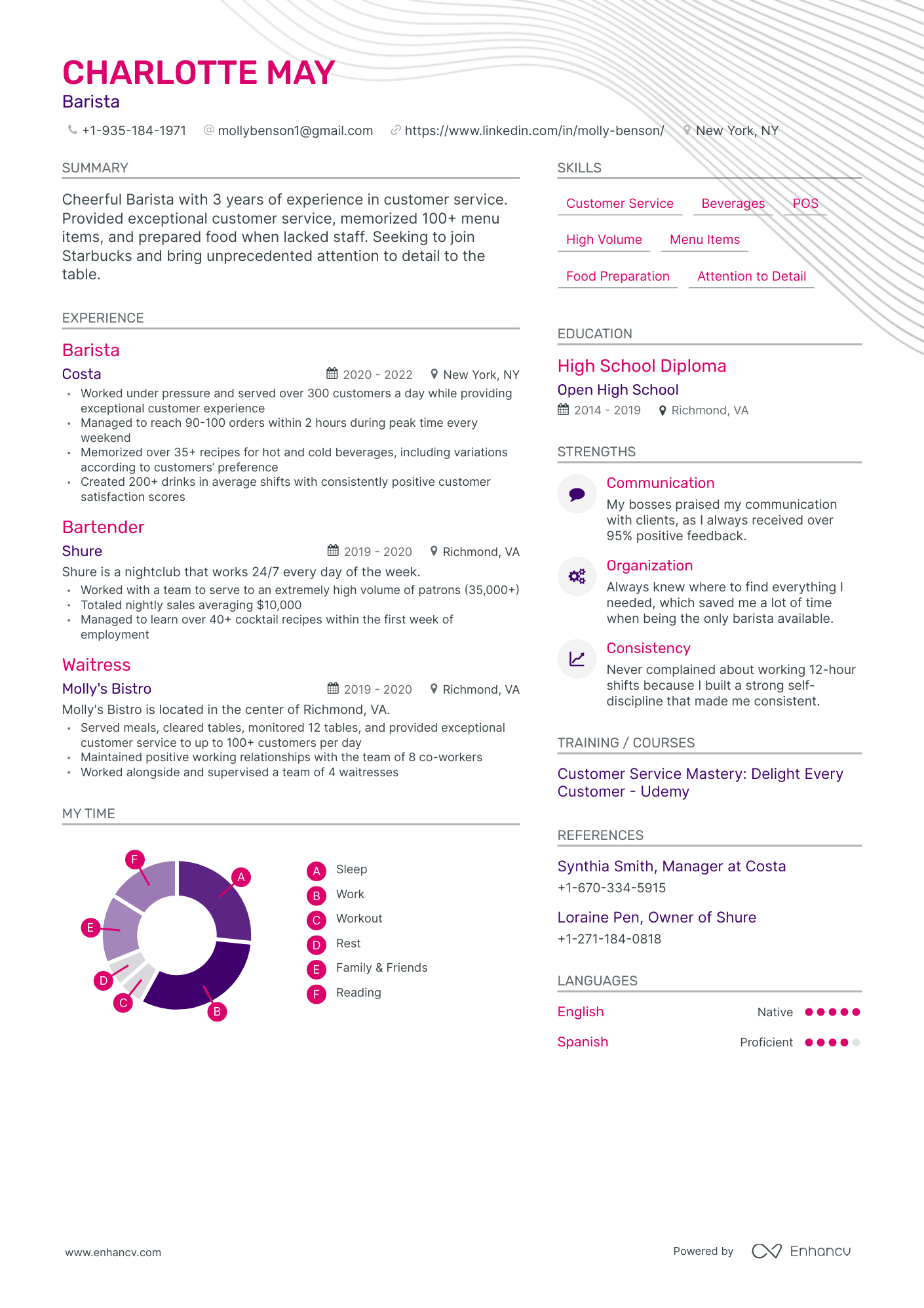 5 Starbucks Resume Examples & Guide for 2024