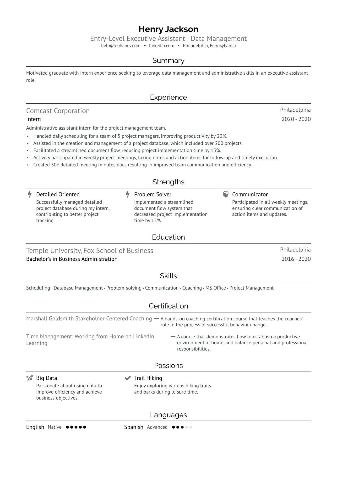 14 Executive Assistant Resume Examples & Guide for 2025