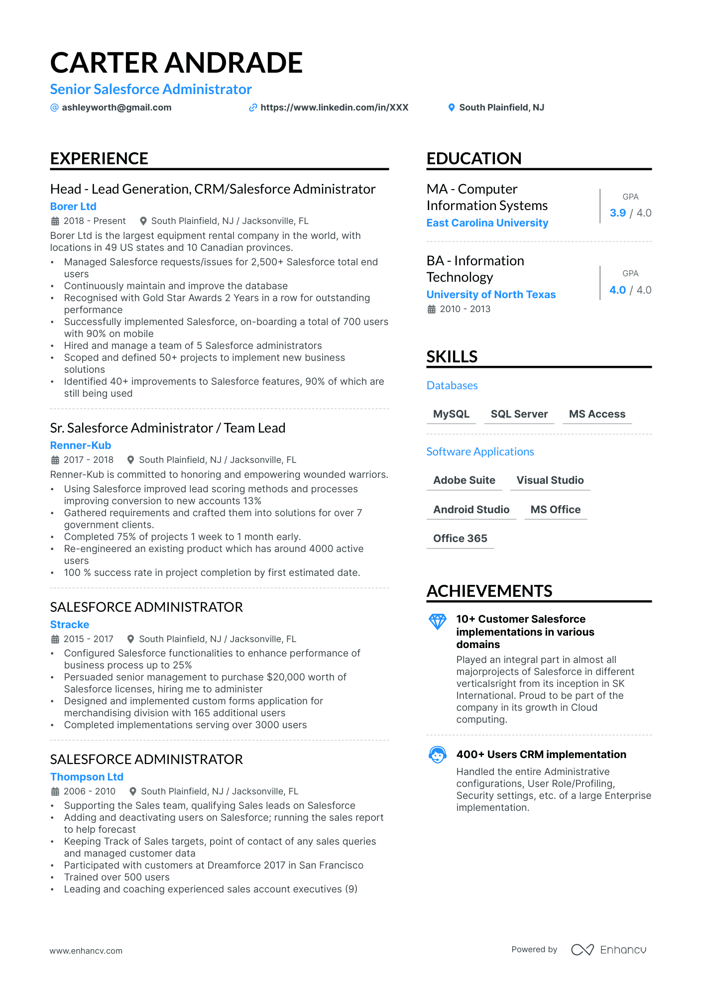 5 Salesforce Admin Resume Examples & Guide for 2024