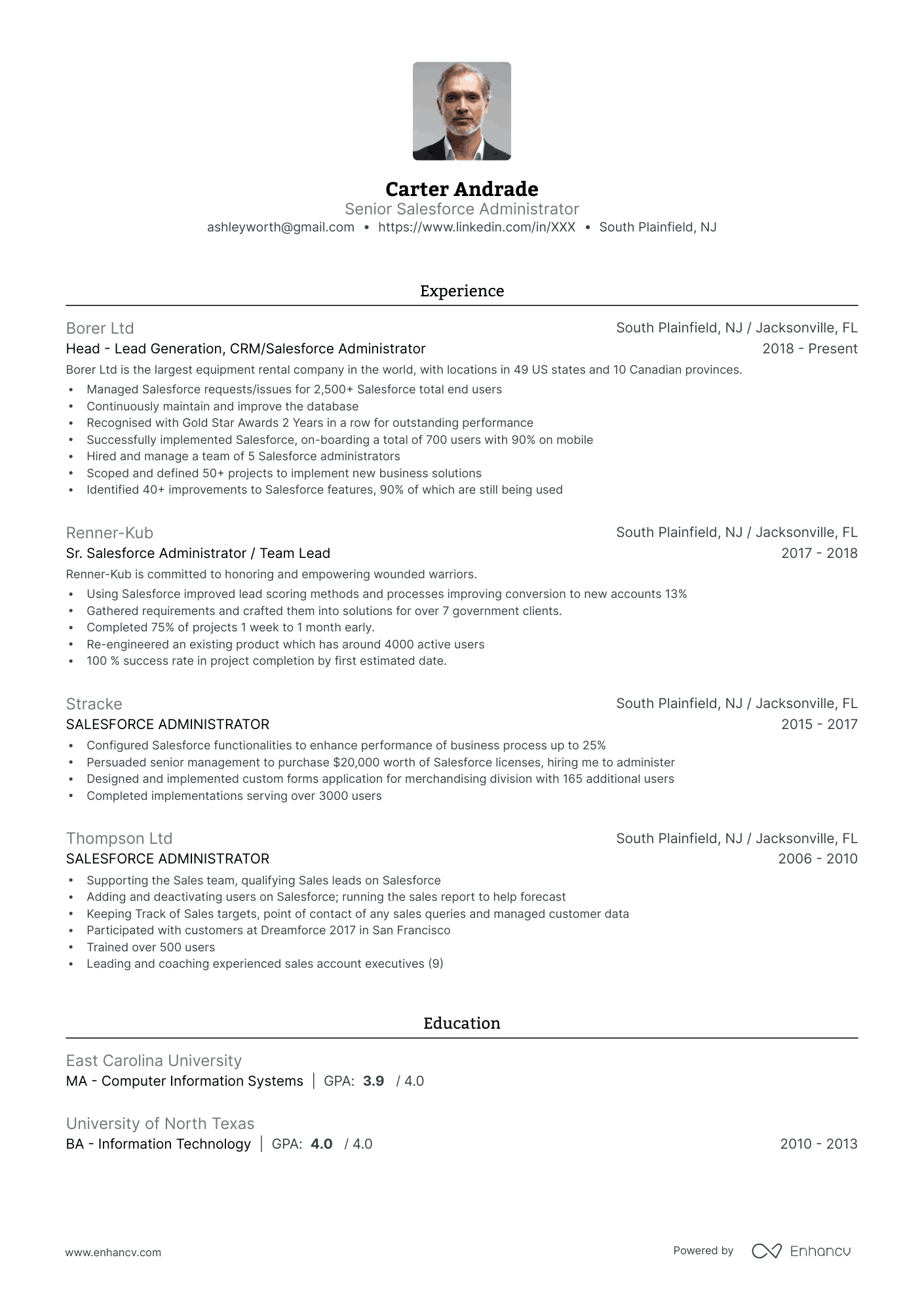 5 Salesforce Admin Resume Examples & Guide for 2024