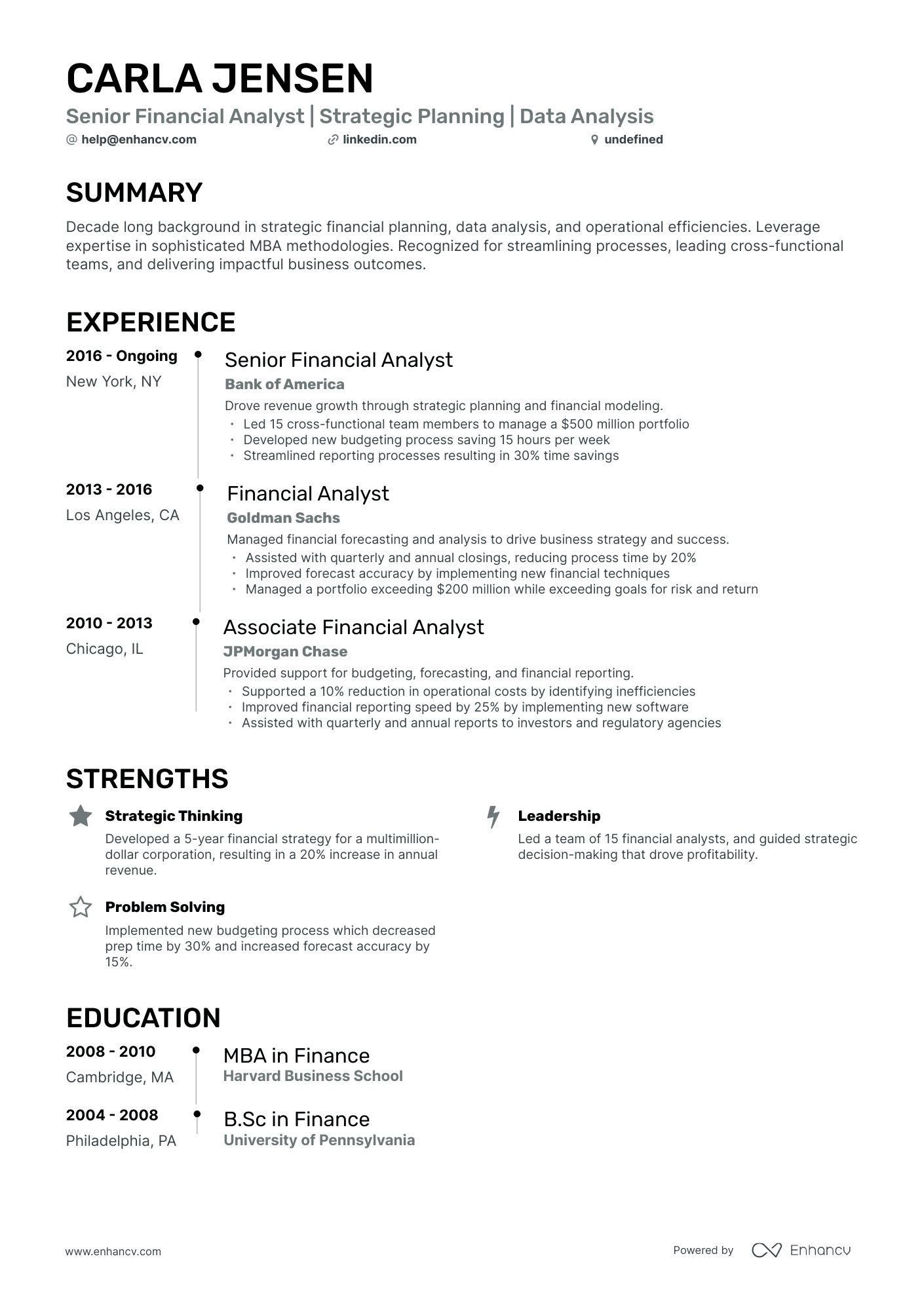 5 MBA Application Resume Examples & Guide for 2024