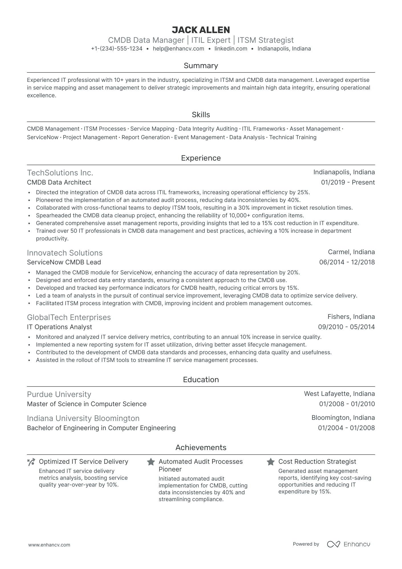 5 Servicenow Business Analyst Resume Examples & Guide for 2024