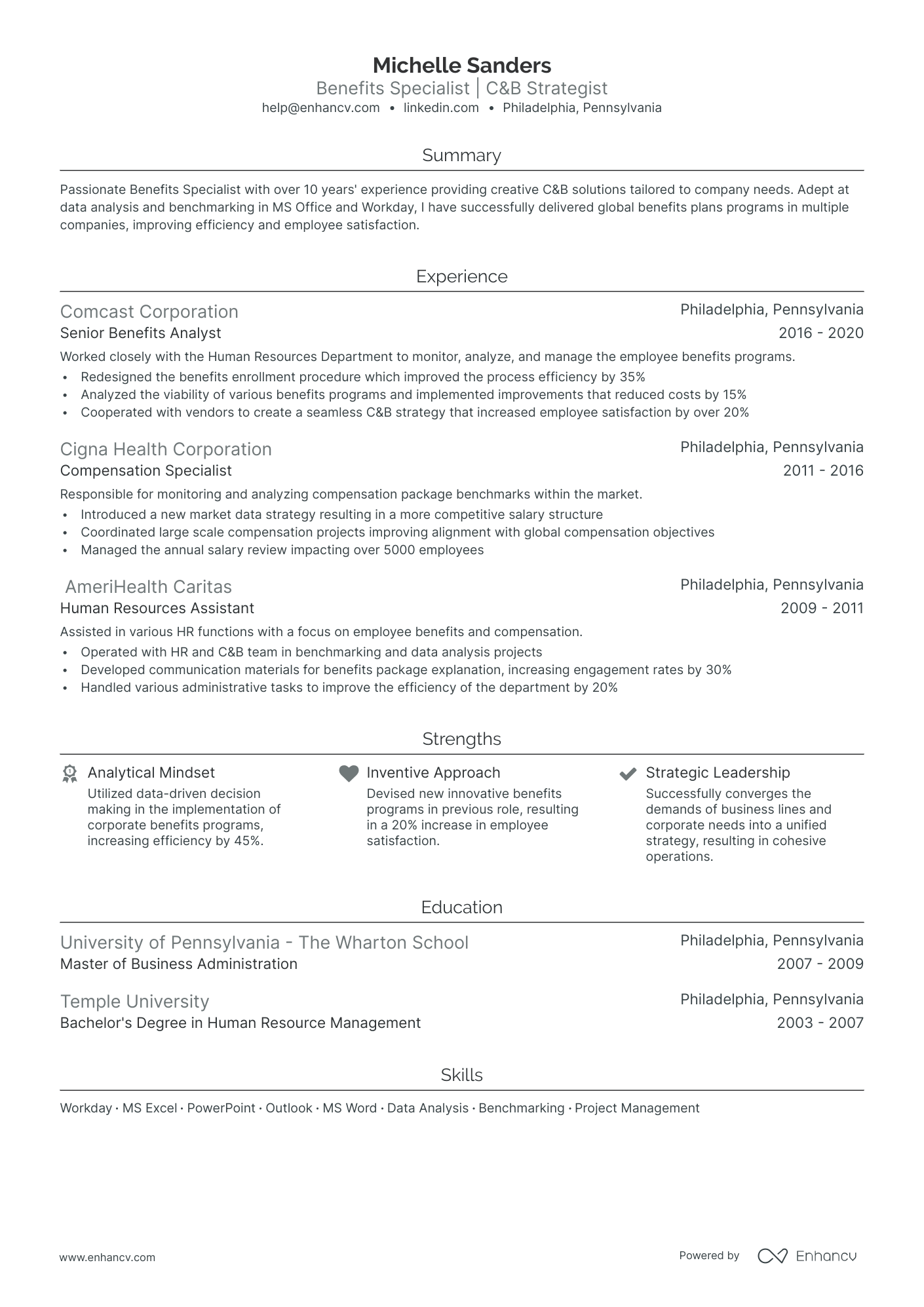 5 Benefits Specialist Resume Examples & Guide for 2024
