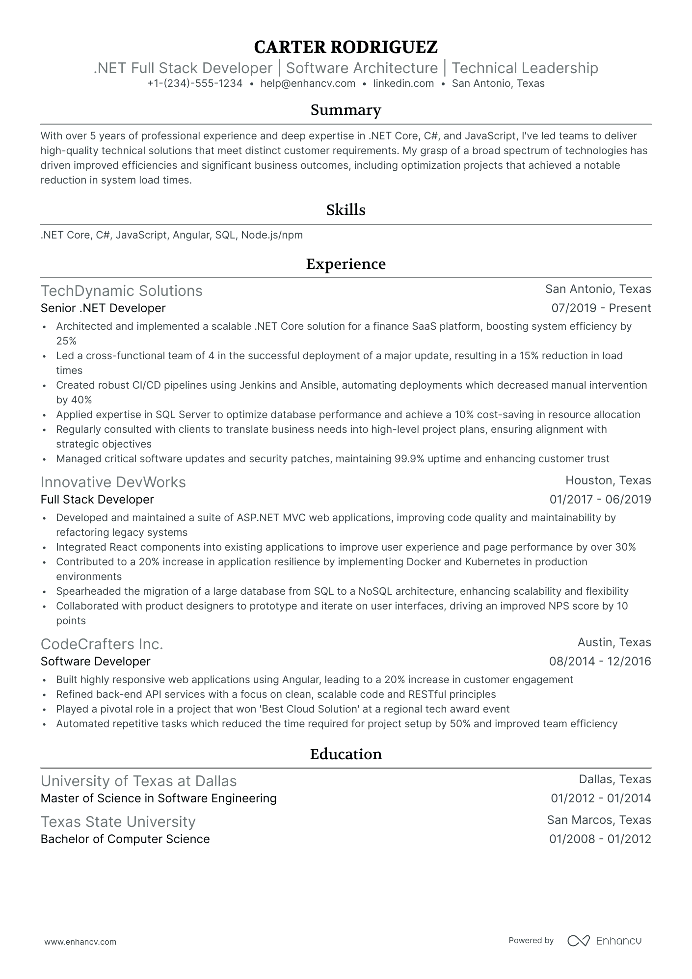 10 .Net Full-Stack Developer Resume Examples & Guide for 2025