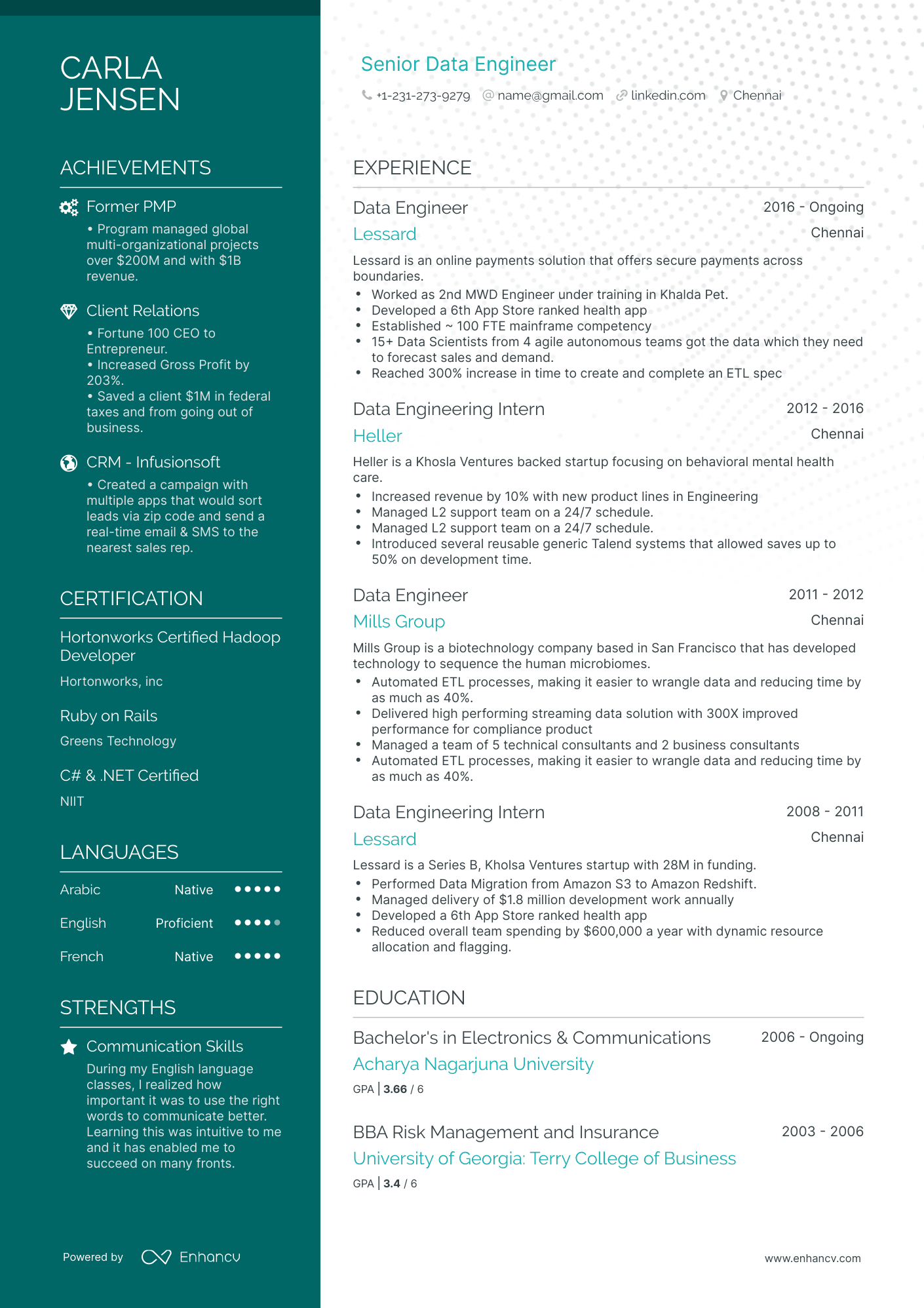 21 Data Engineer Resume Examples & Guide for 2024