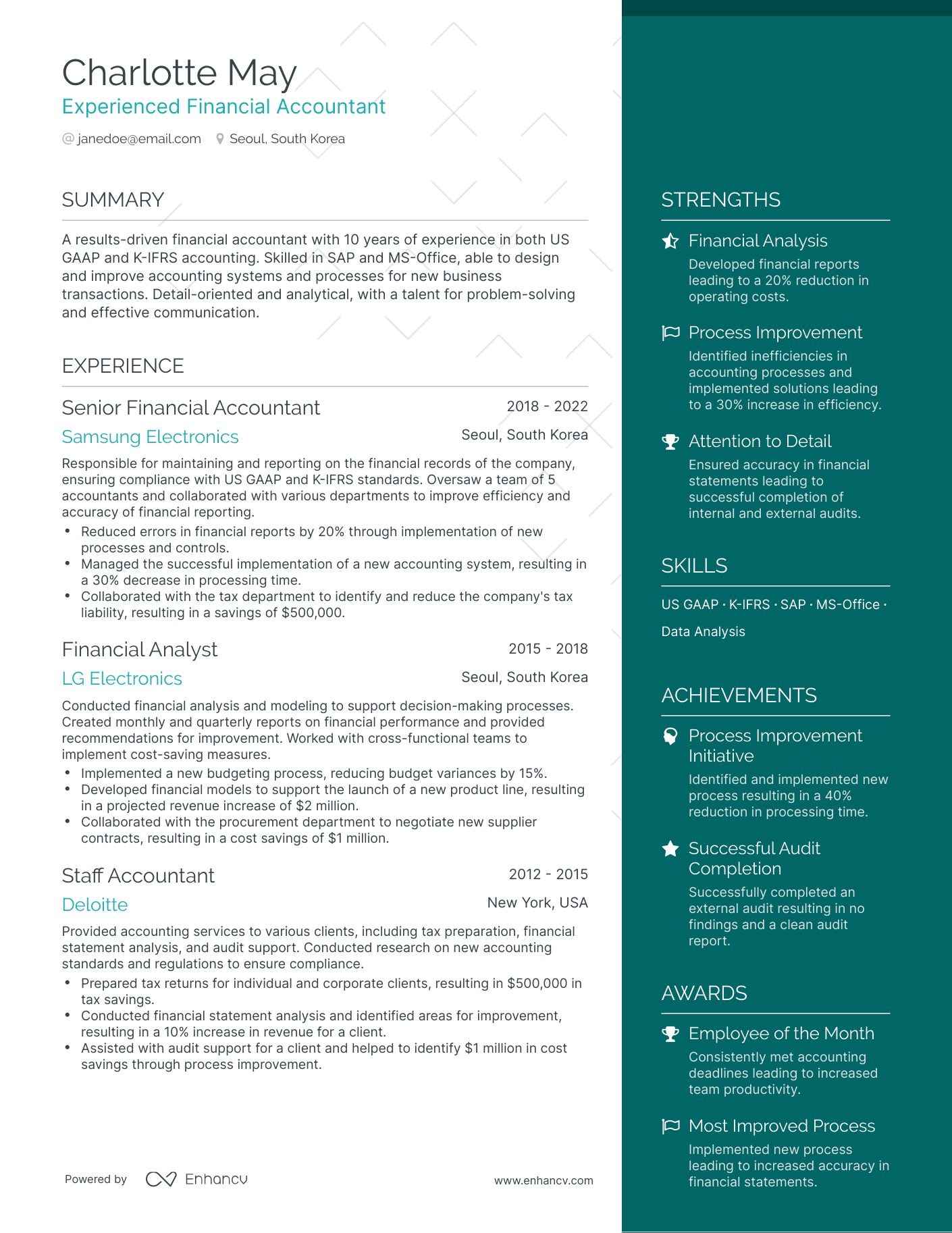 5 Financial Accounting Resume Examples & Guide for 2024