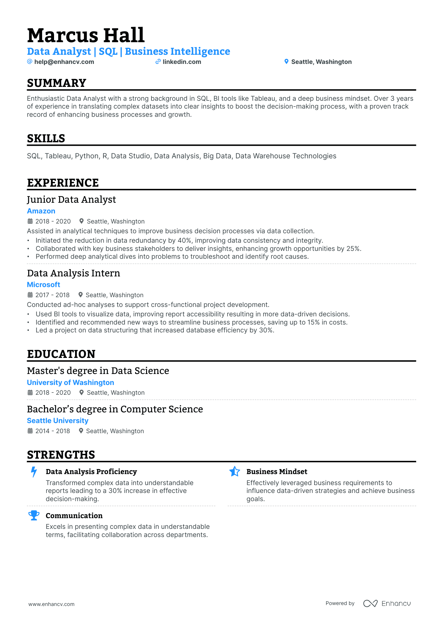 10 Data Analyst Intern Resume Examples & Guide for 2026