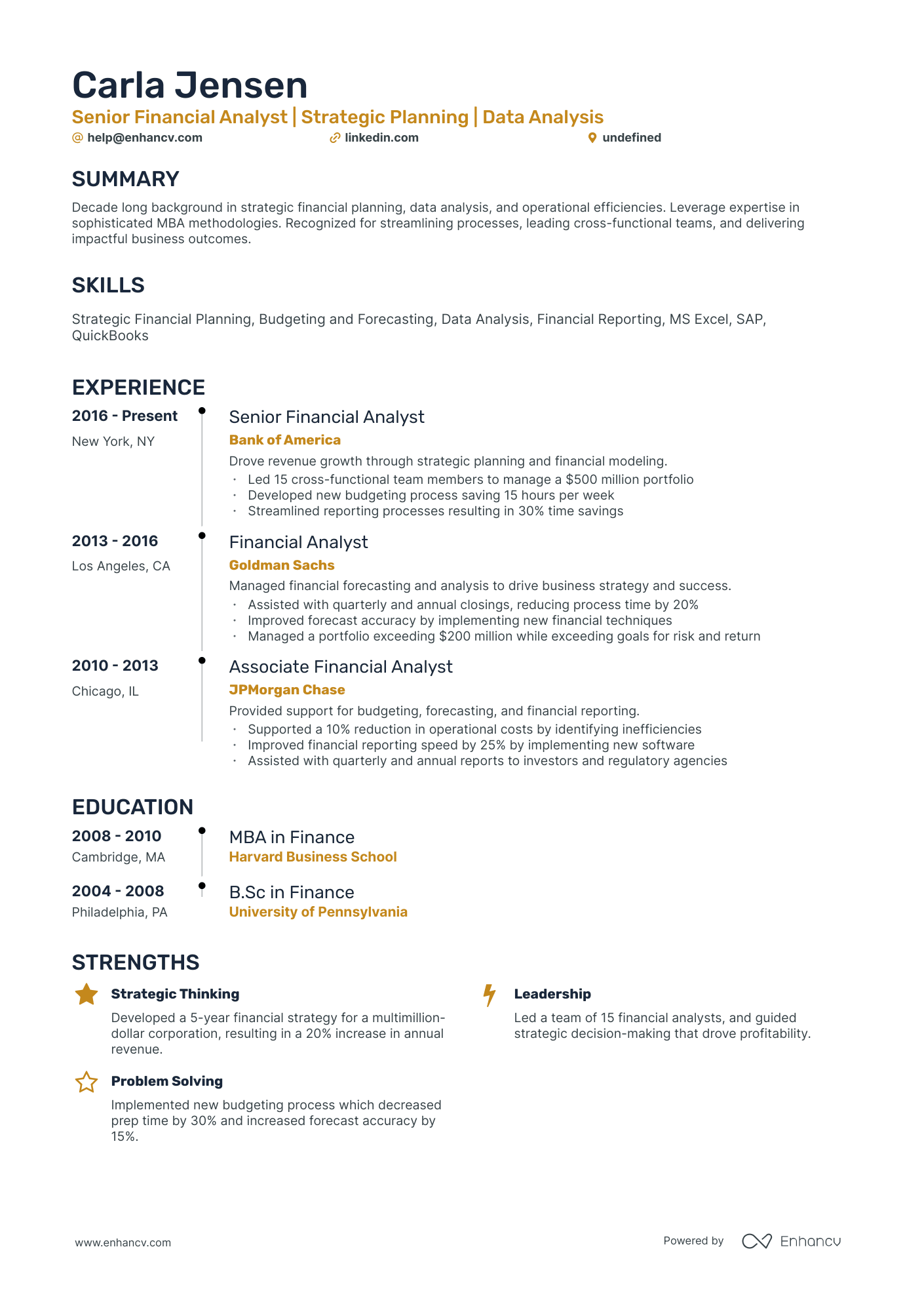 10 MBA Application Resume Examples & Guide for 2026