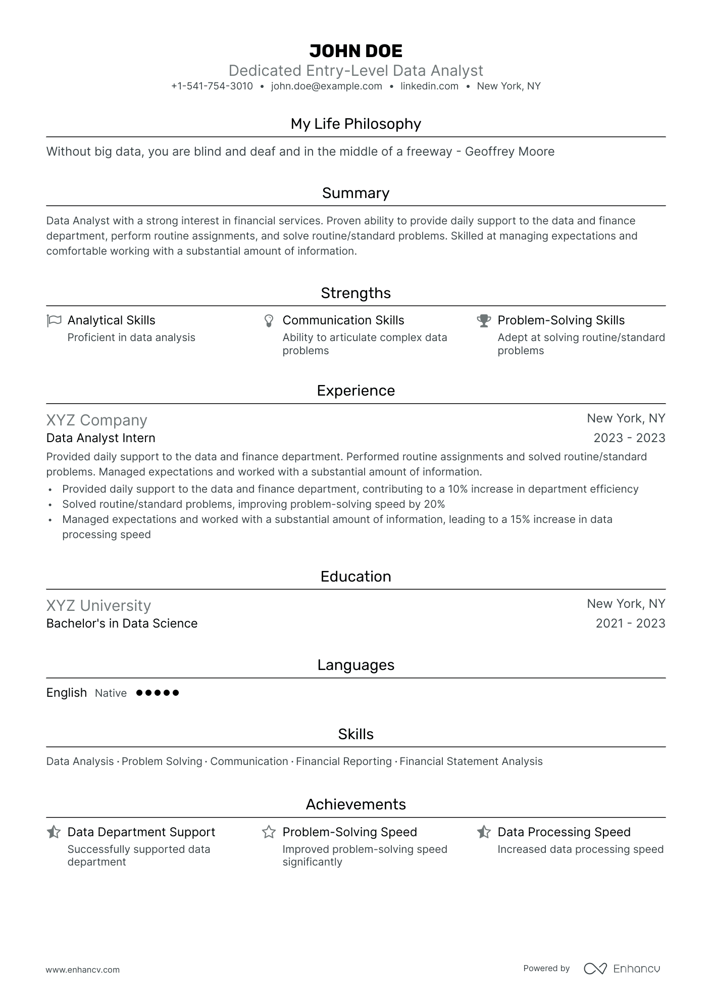 5 Entry-Level Data Analyst Resume Examples & Guide for 2024
