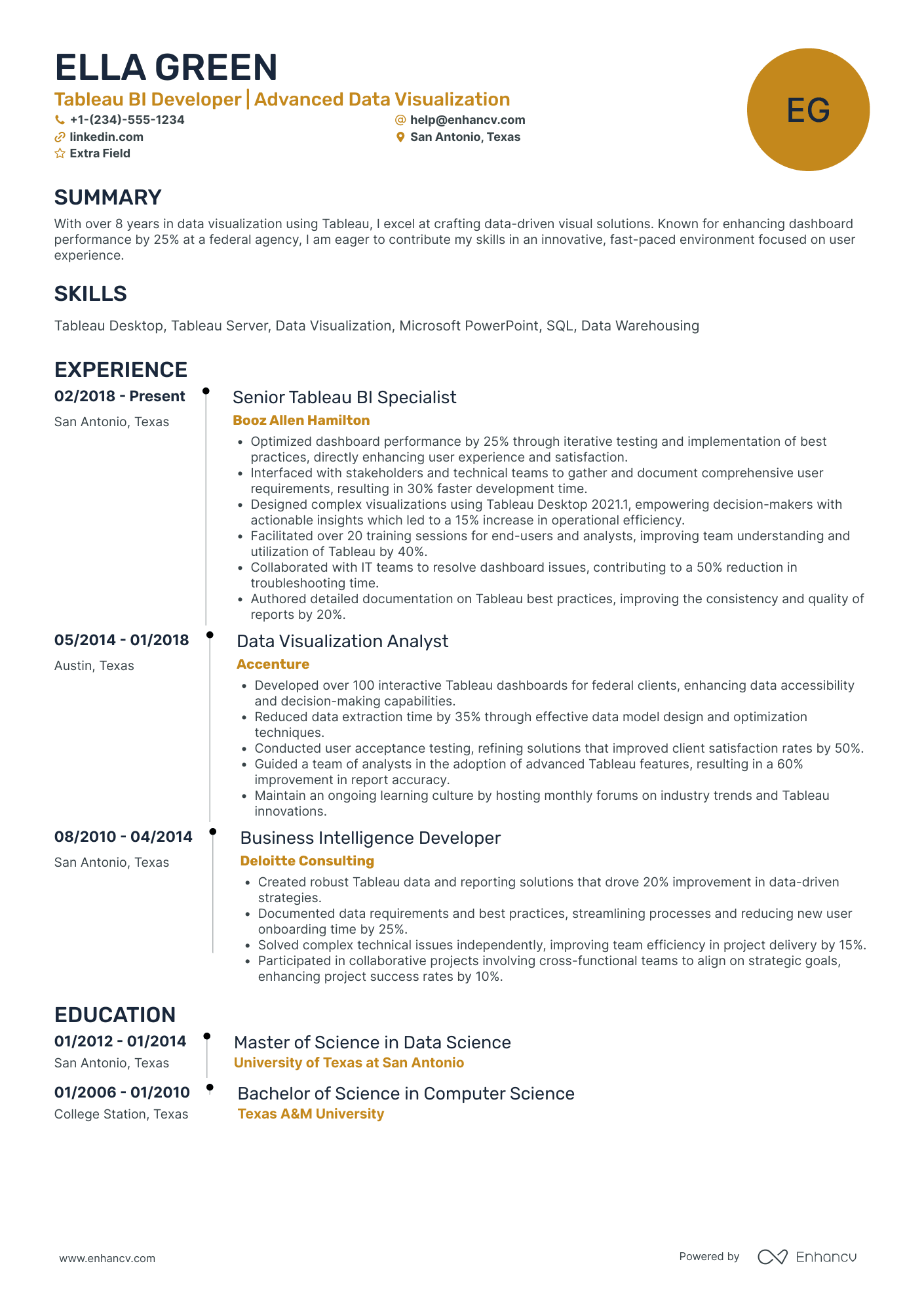 20 Tableau Developer Resume Examples & Guide for 2025
