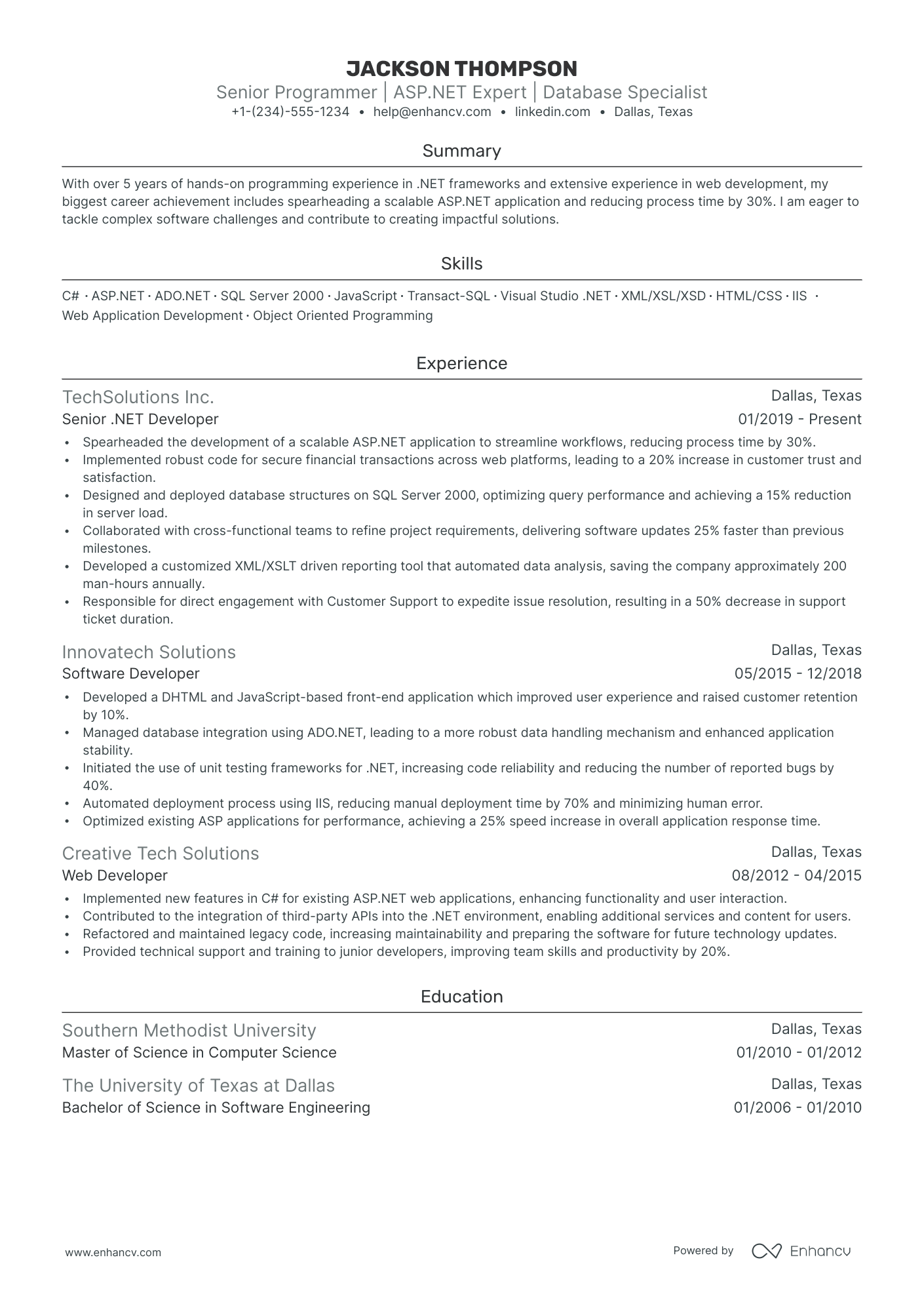 5 Asp.Net Developer Resume Examples & Guide for 2024