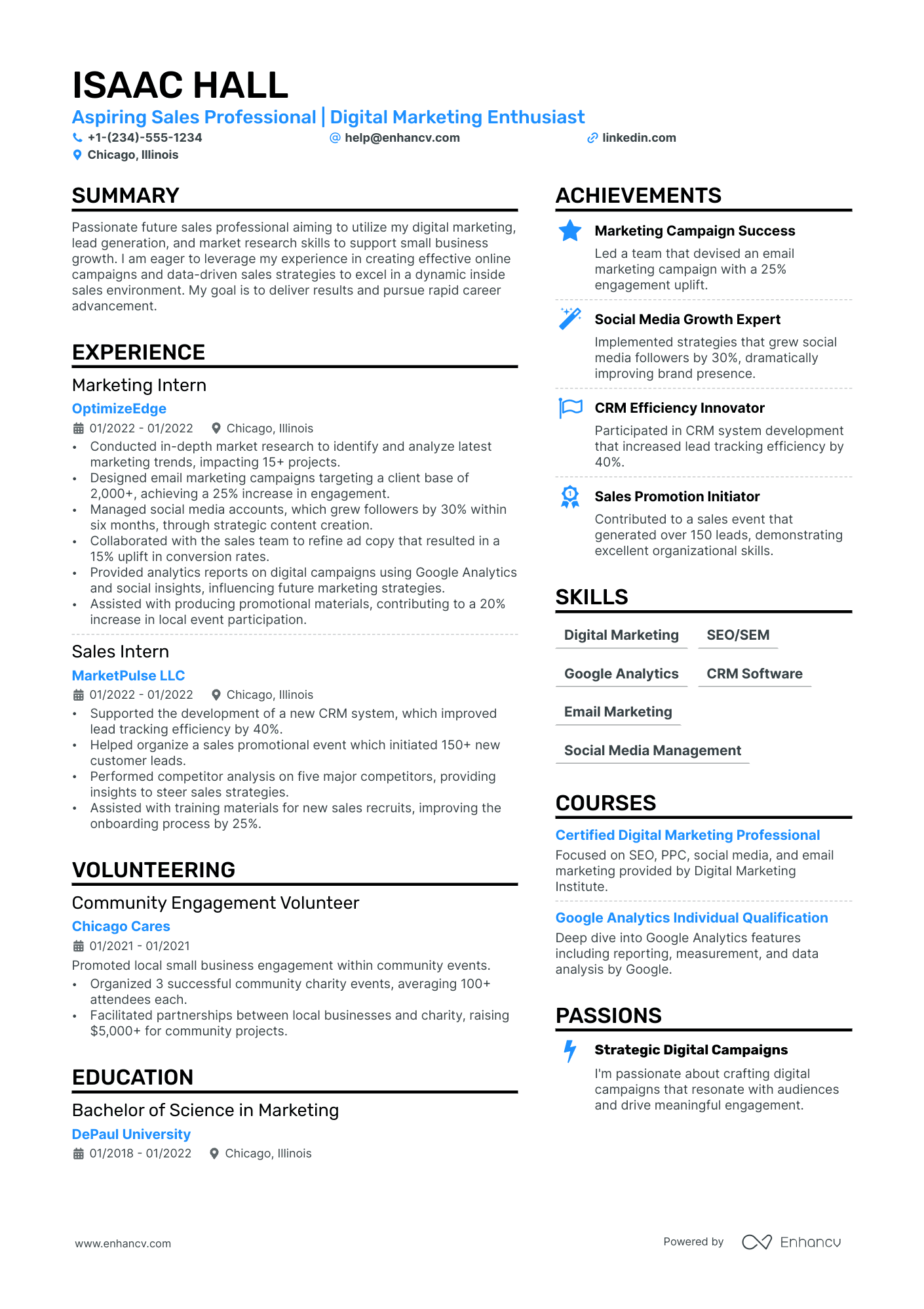 13 Digital Marketing Resume Examples & Guide for 2024