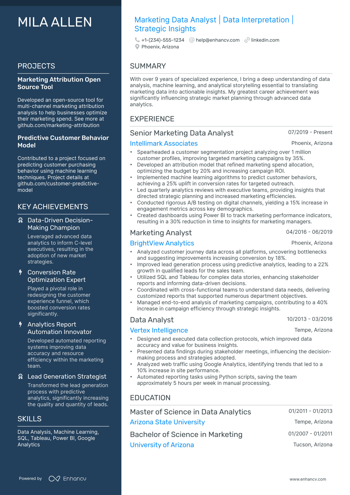 10 Marketing Data Analyst Resume Examples & Guide for 2026