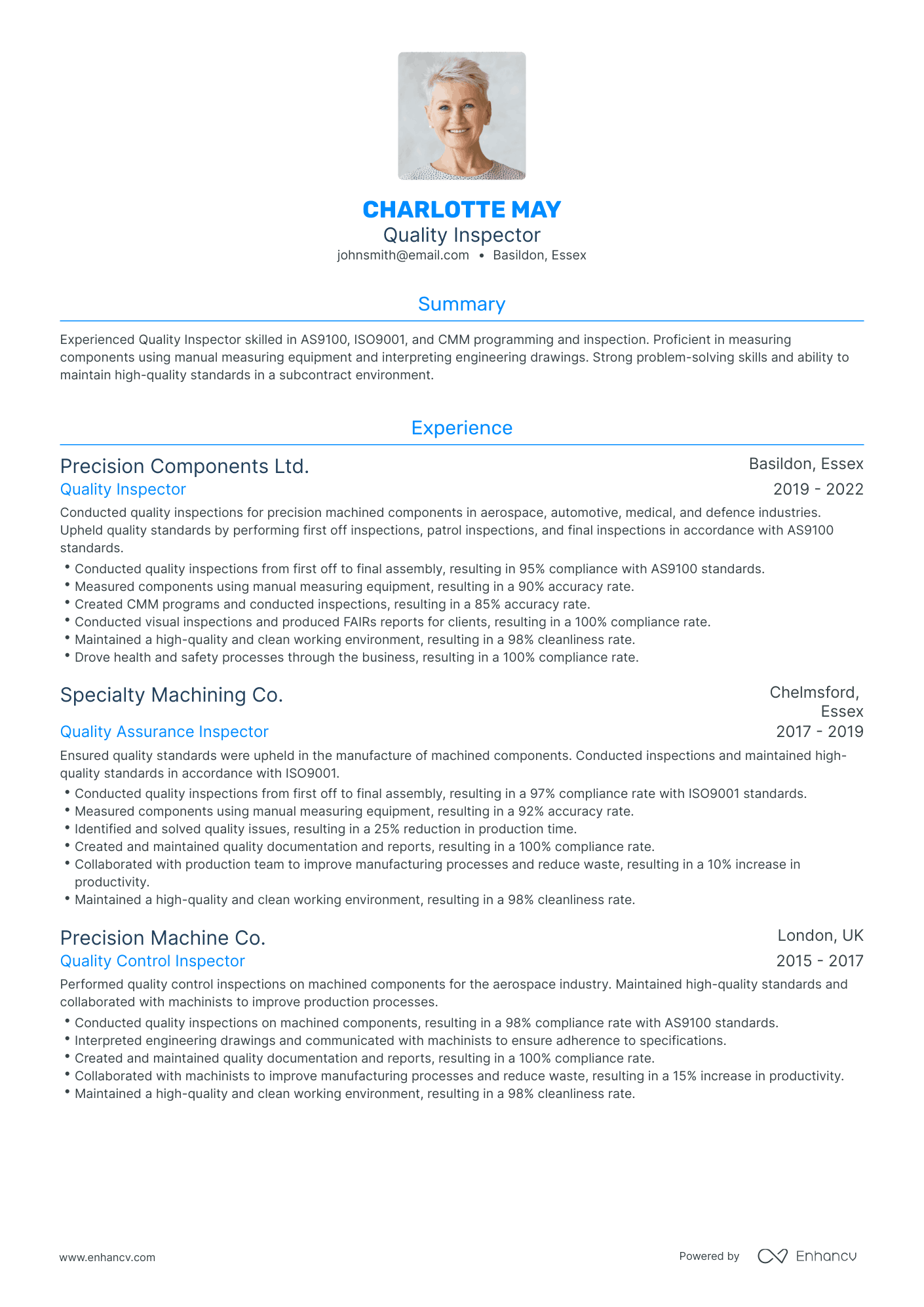 5 Quality Inspector Resume Examples & Guide for 2024