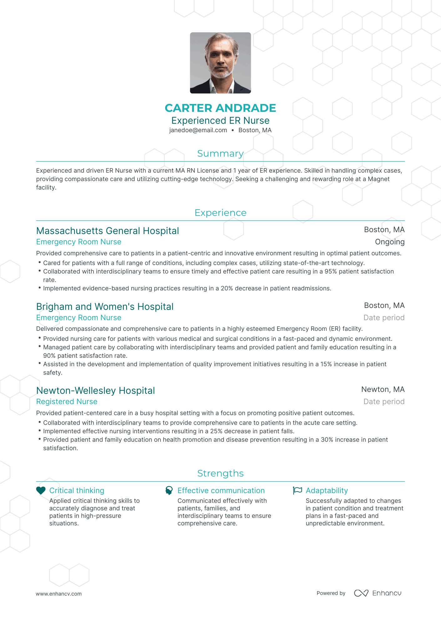 5 ER Nurse Resume Examples & Guide for 2024