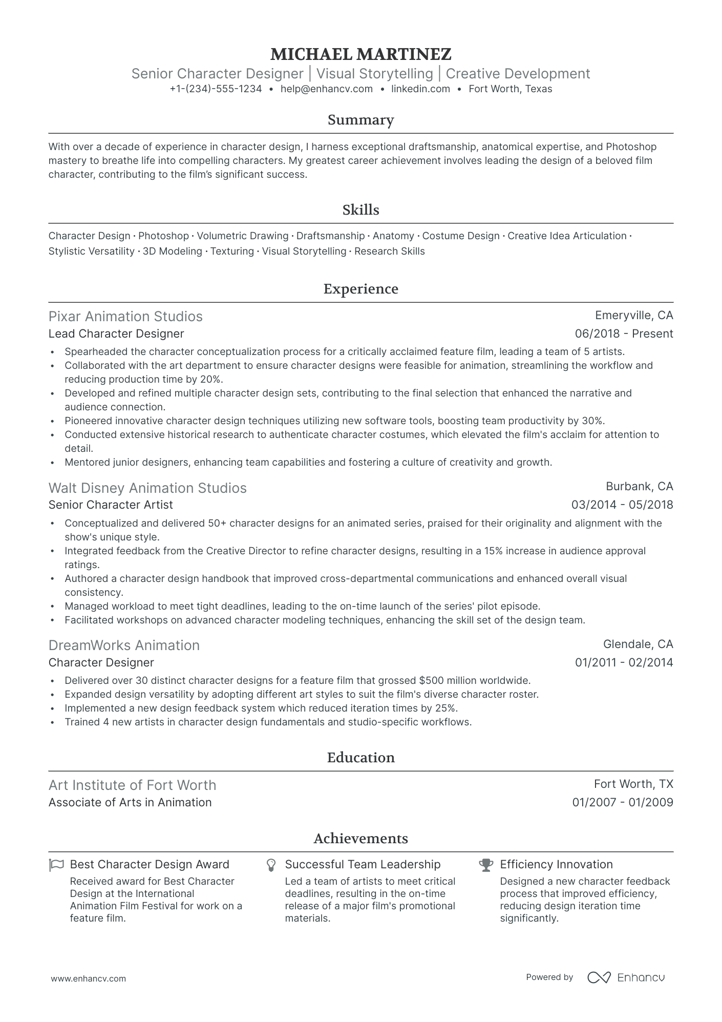 5 Character Designer Resume Examples & Guide for 2024